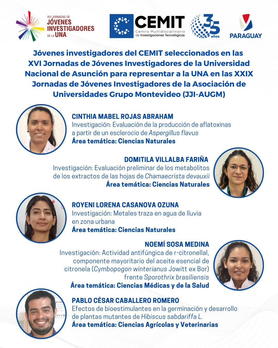Jóvenes Investigadores del CEMIT seleccionados para representar a la ...